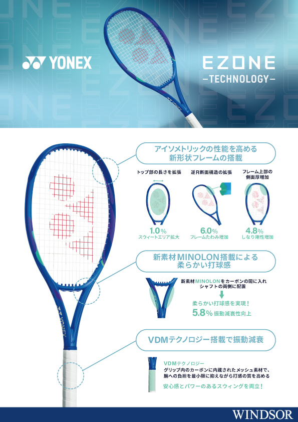 店舗ブログ【YONEX】E ZONE 新商品本日発売！！のページです。